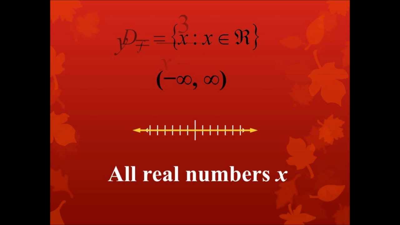 We Three Things - Domain Video - Karaoke Version - YouTube