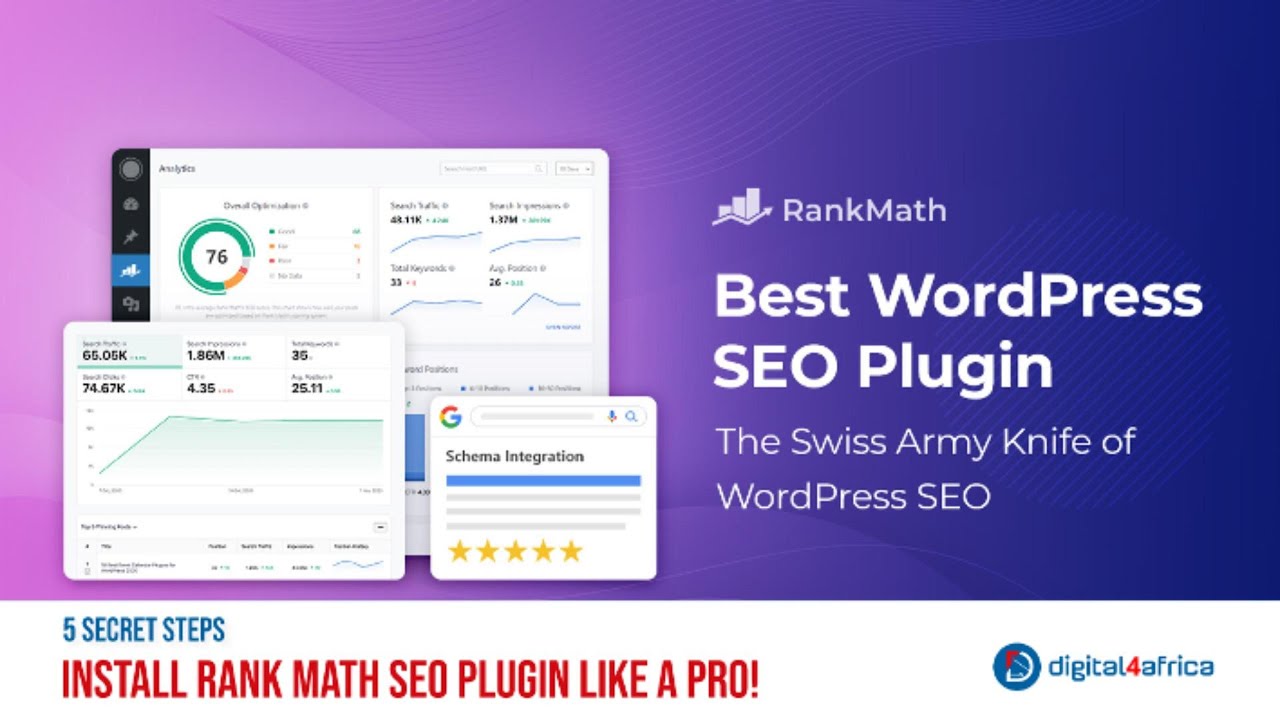 5 Foolproof Steps to Install Rank Math SEO Plugin Like a Pro | Digital ...