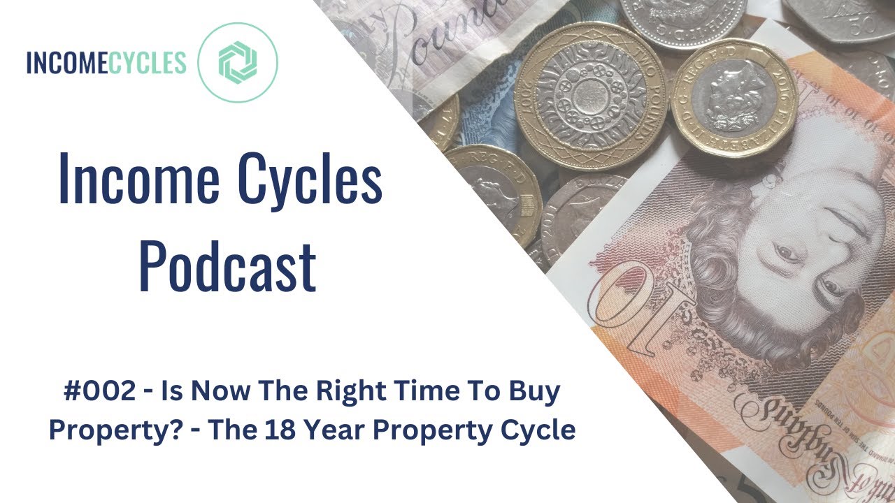 Is Now A Good Time To Buy Property? Introducing The 18 Year Property ...