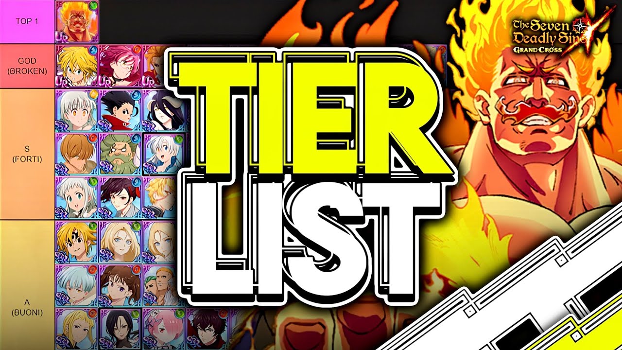 ESCANOR È IL PG PIÙ FORTE DEL GIOCO?! 5TH ANNIVERSARY TIER LIST ...