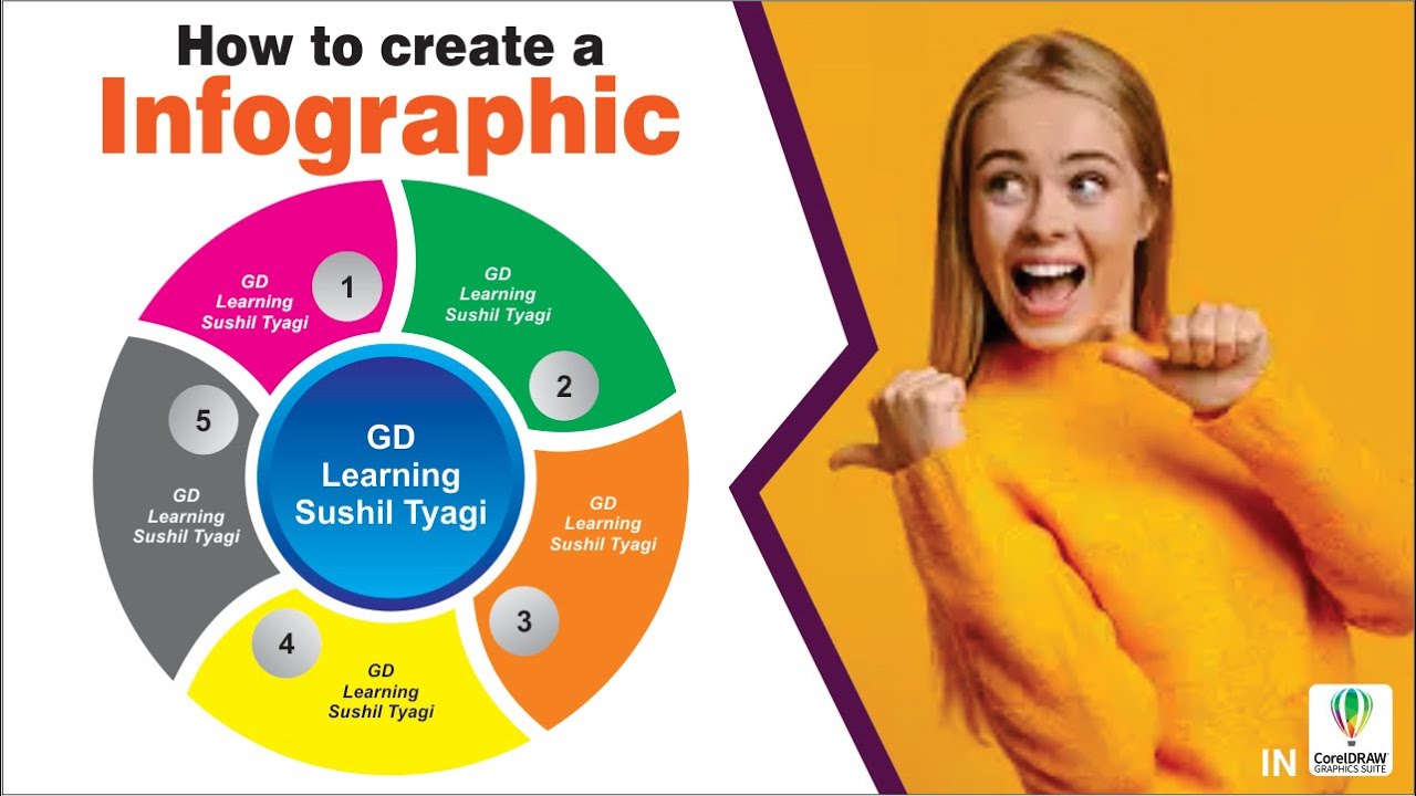 How to create a Infographic in CorelDRAW | CorelDRAW Tutorial ...