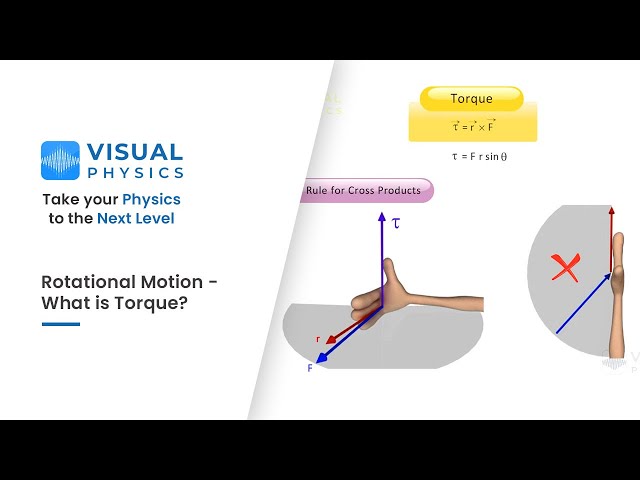 Rotational Motion Physics Rotational Motion Physics