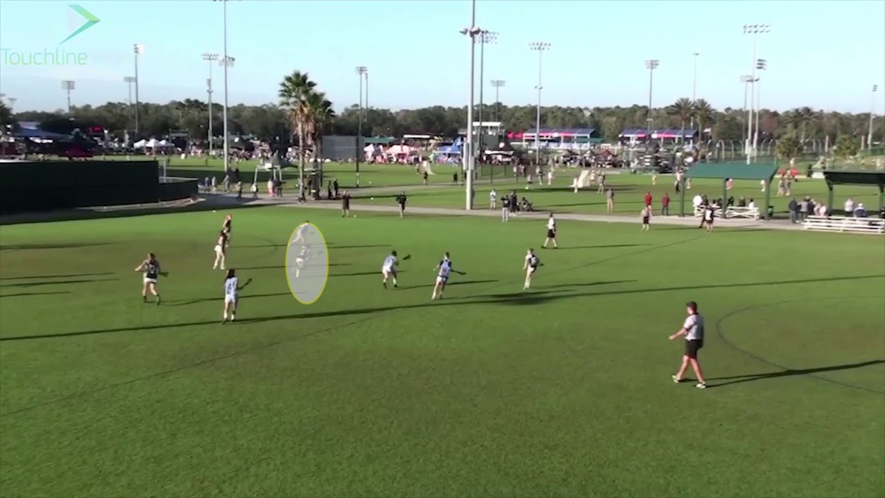 Karly Keating, 2021 Video #1 - YouTube