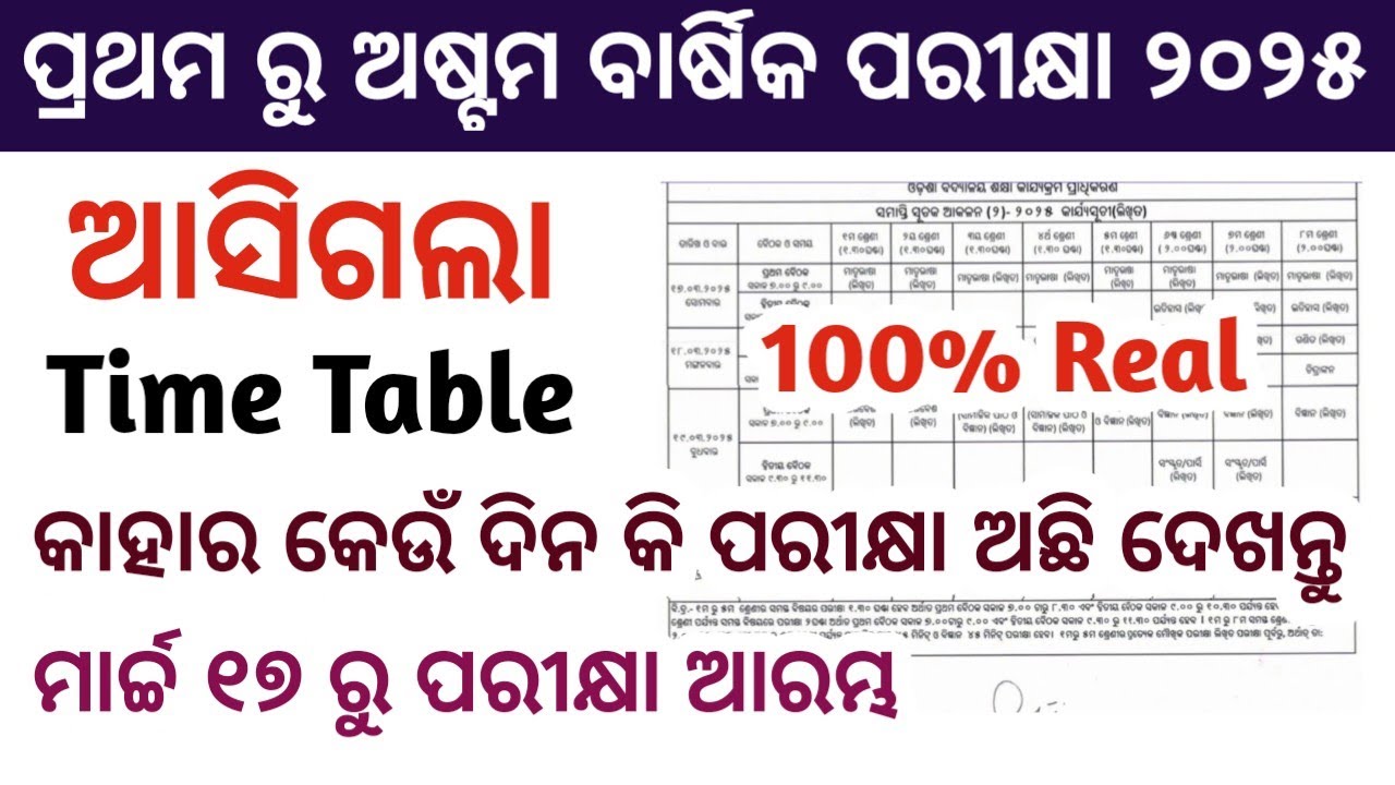 class 1 to 8 annual exam time table 2025 | class 1 to 8 sa2 exam time ...