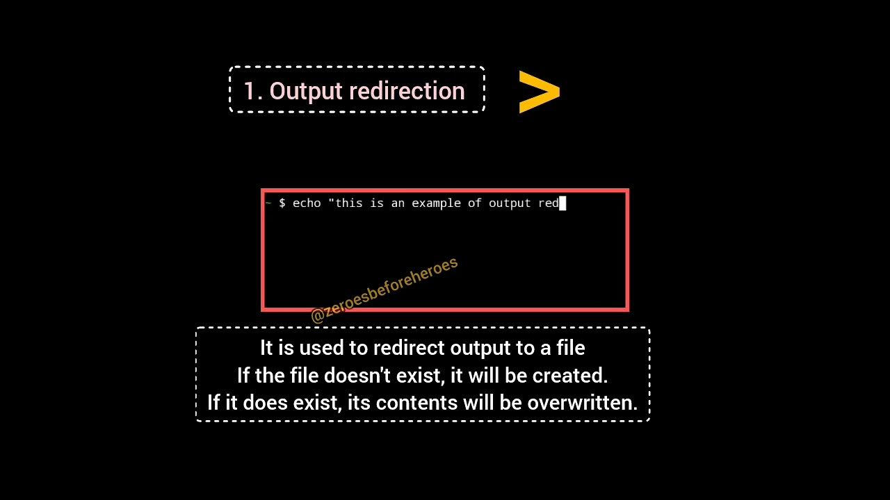 Learn how to use `cat` and `echo` to redirect output. #coding #commandlinemastery #linuxcli ...