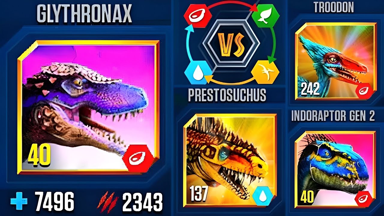 GLYTHRONAX VIP EVENT JURASSIC TOUR VIP TYRANNOLOPHOSAUR | JURASSIC ...