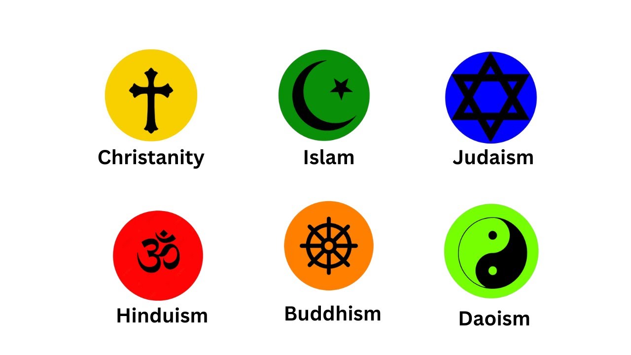 Every Major Religion Explained - YouTube