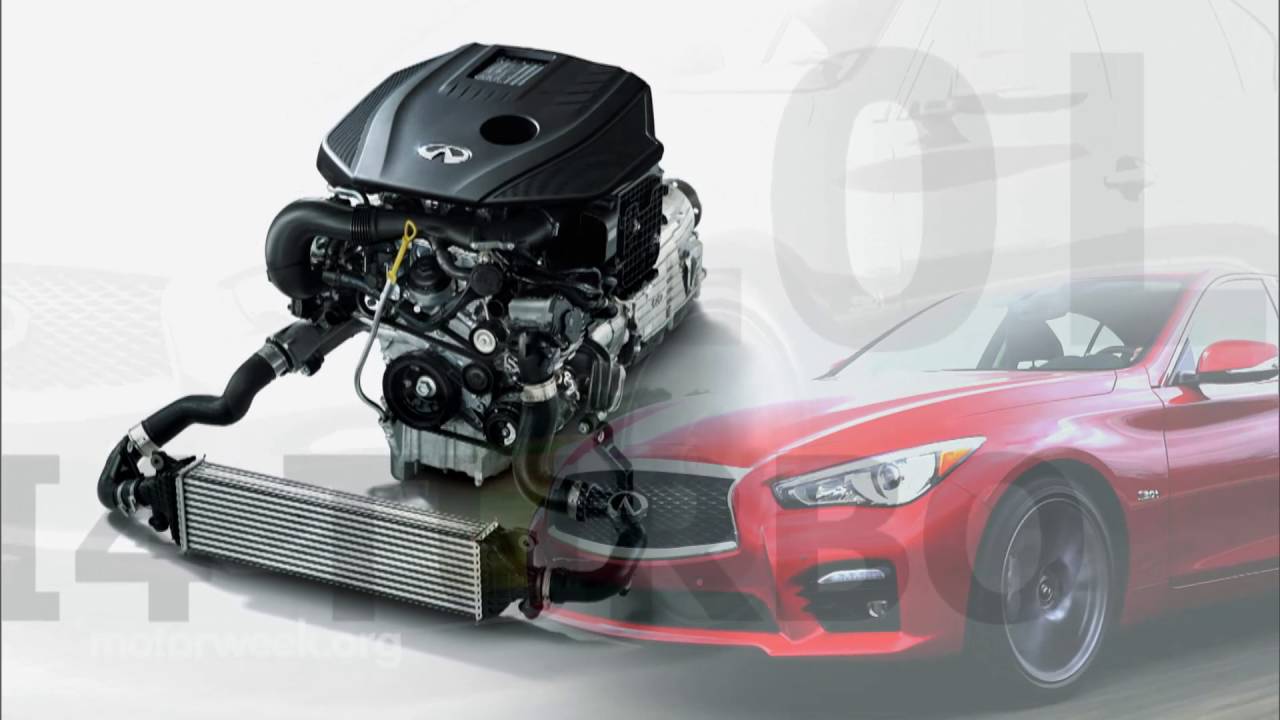 MotorWeek | Quick Spin: 2016 Infiniti Q50 - YouTube