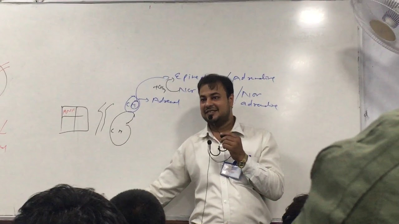 Dr. Nitin Jain sir childrens day special - YouTube
