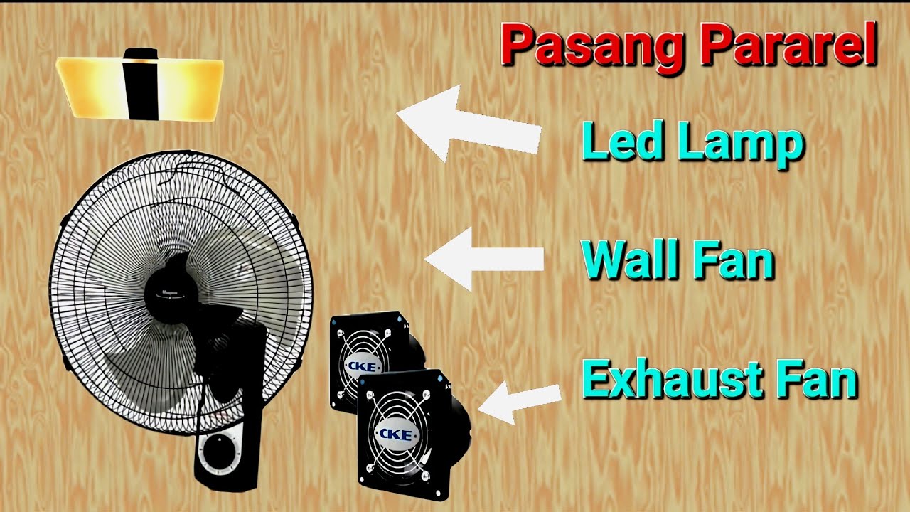 Cara Pemasangn Exhaust Fan Secara Pararel Dengan Kipas Dinding Dan ...