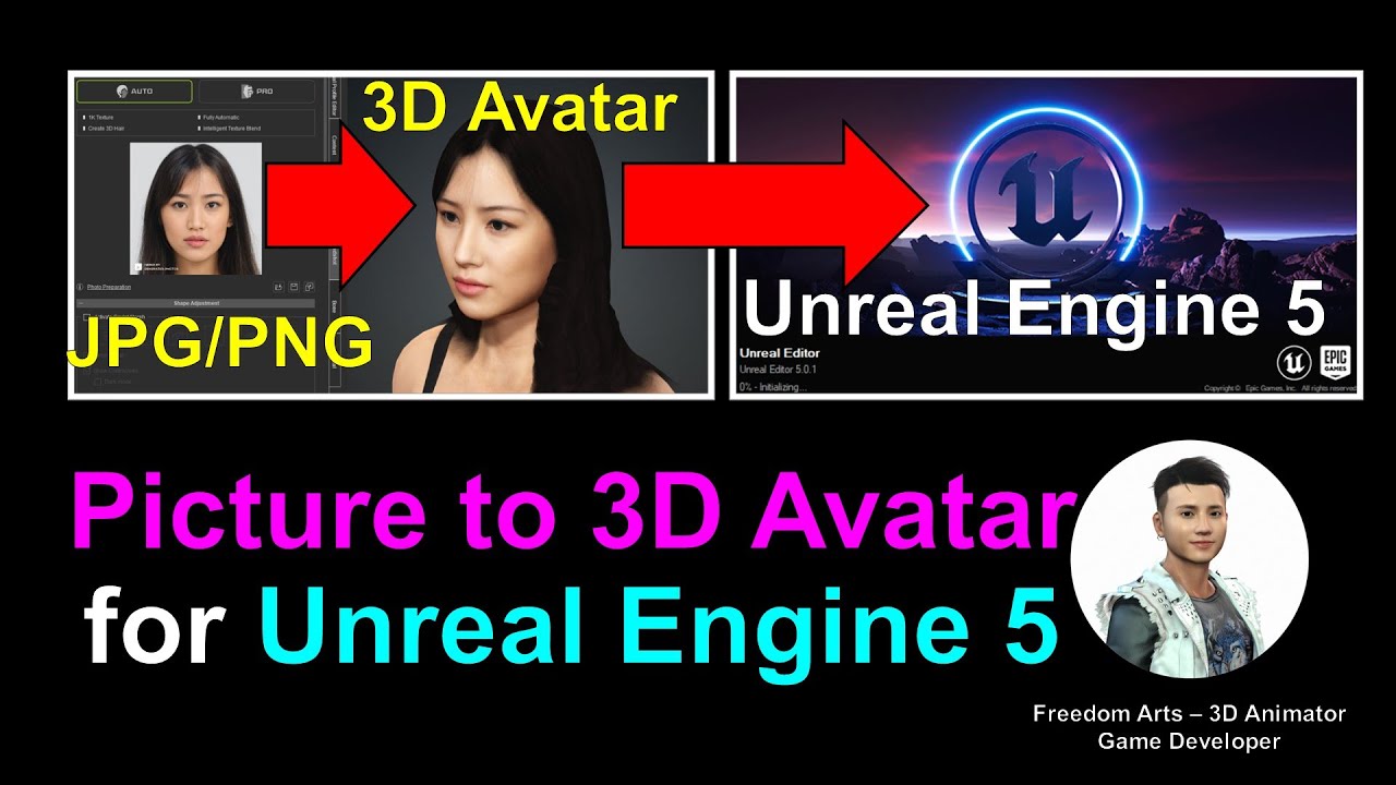 Picture to 3D Avatar for Unreal Engine 5 - Full Tutorial - Character ...