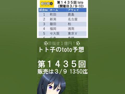 第1435回 toto 予想 Jリーグ サッカーくじ トト子のtoto予想 #toto結果 - YouTube