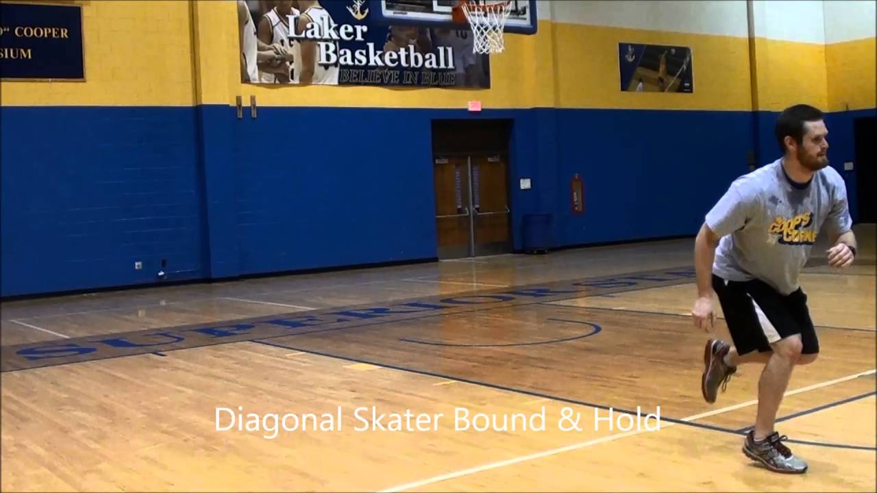 Linear Skating Progression - YouTube