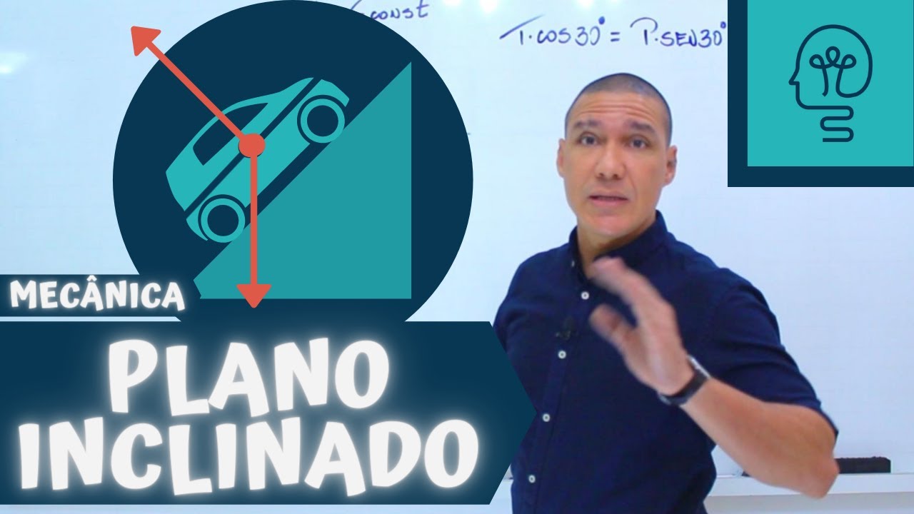 PLANO INCLINADO - DINÂMICA e Leis de Newton - Decompondo Vetores ...
