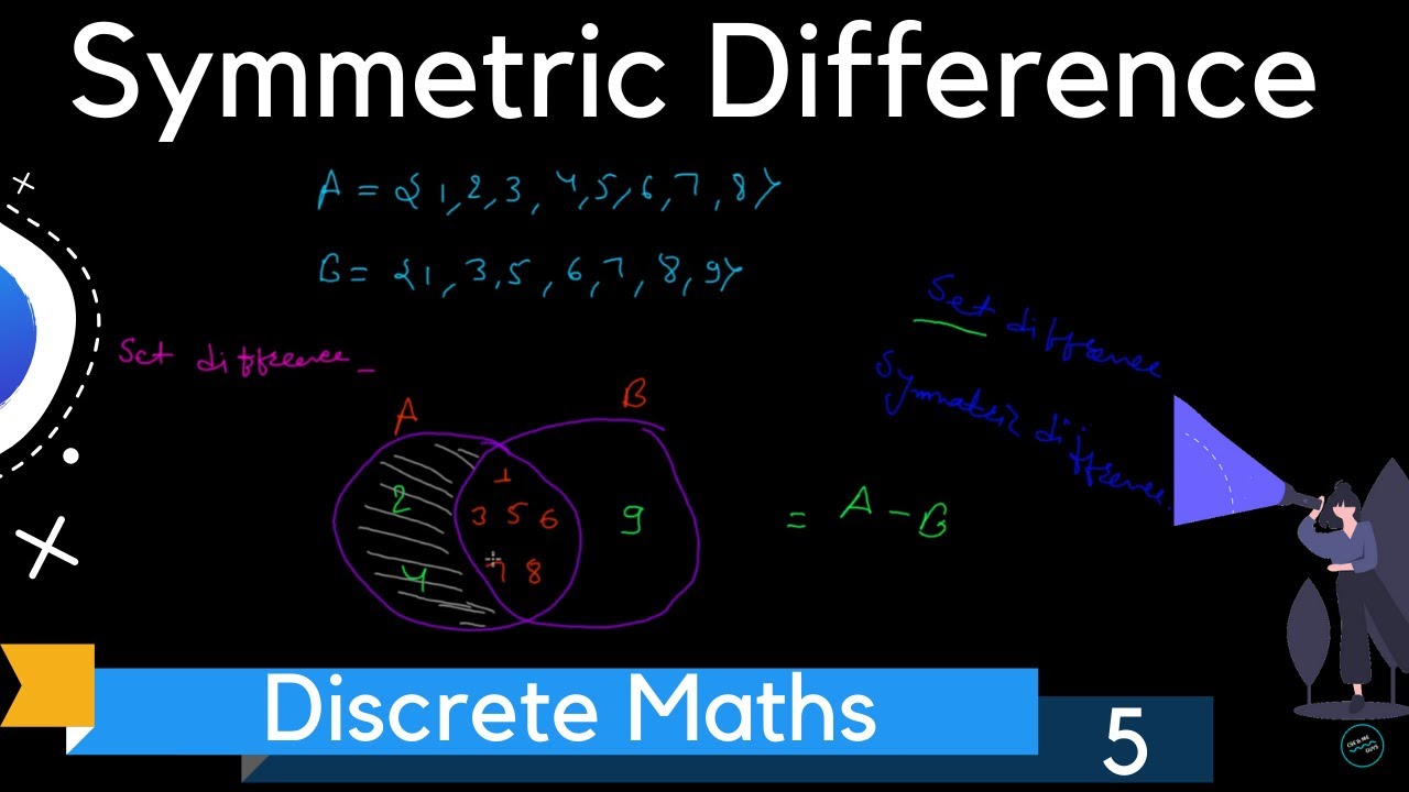 Symmetric Difference- Discrete Maths | Gate questions which I did wrong ...