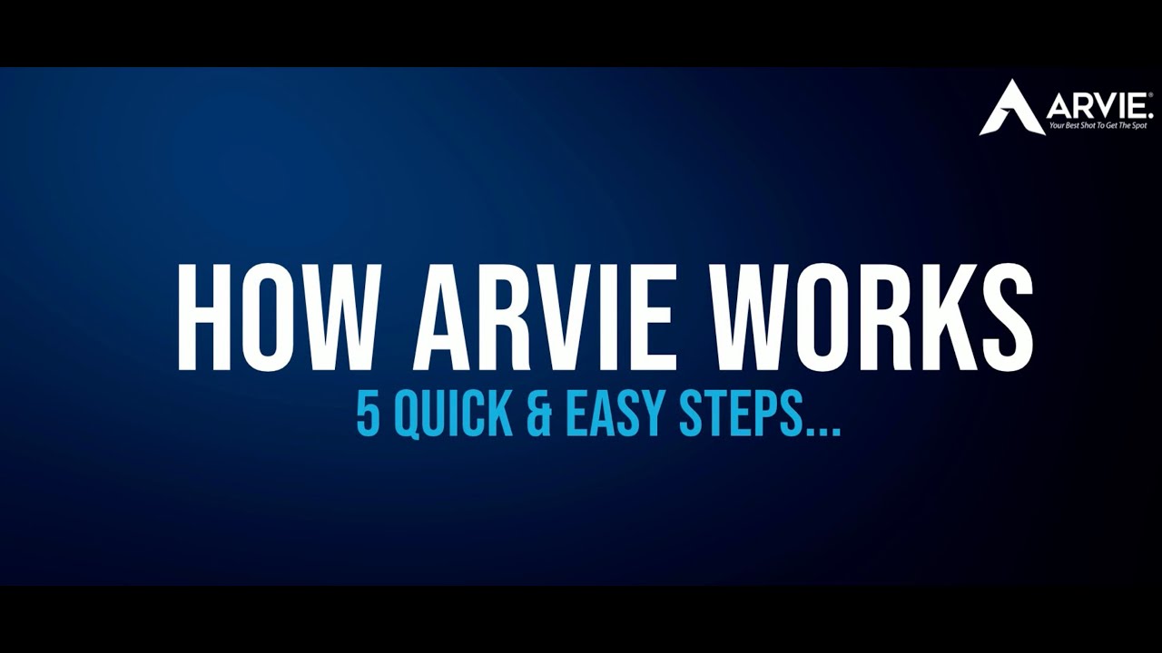 How Arvie Works - Your only real shot to book sold-out campgrounds ...