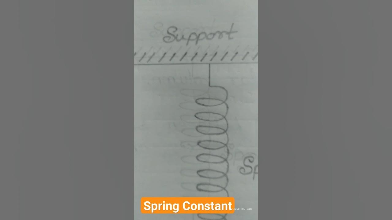 spring constant | class 11 #physics practical | #viral #shorts - YouTube