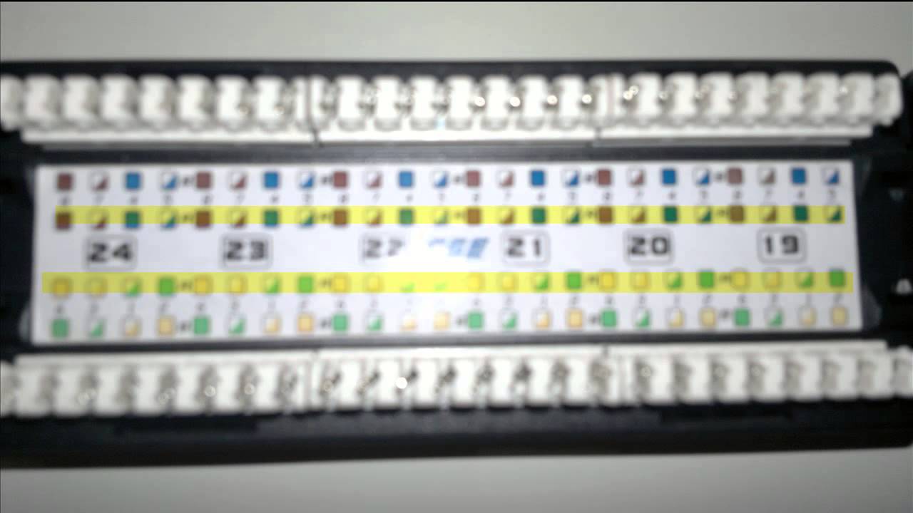 Vídeo Tutorial - Montagem de Patch Pannel - YouTube