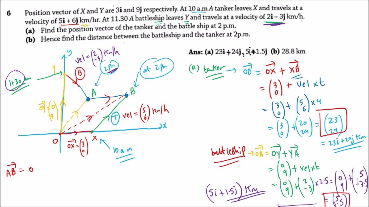 Grade 11 addmaths: Vectors (part 2) - Constant velocity problem [worksheet 1] - video 2 - YouTube