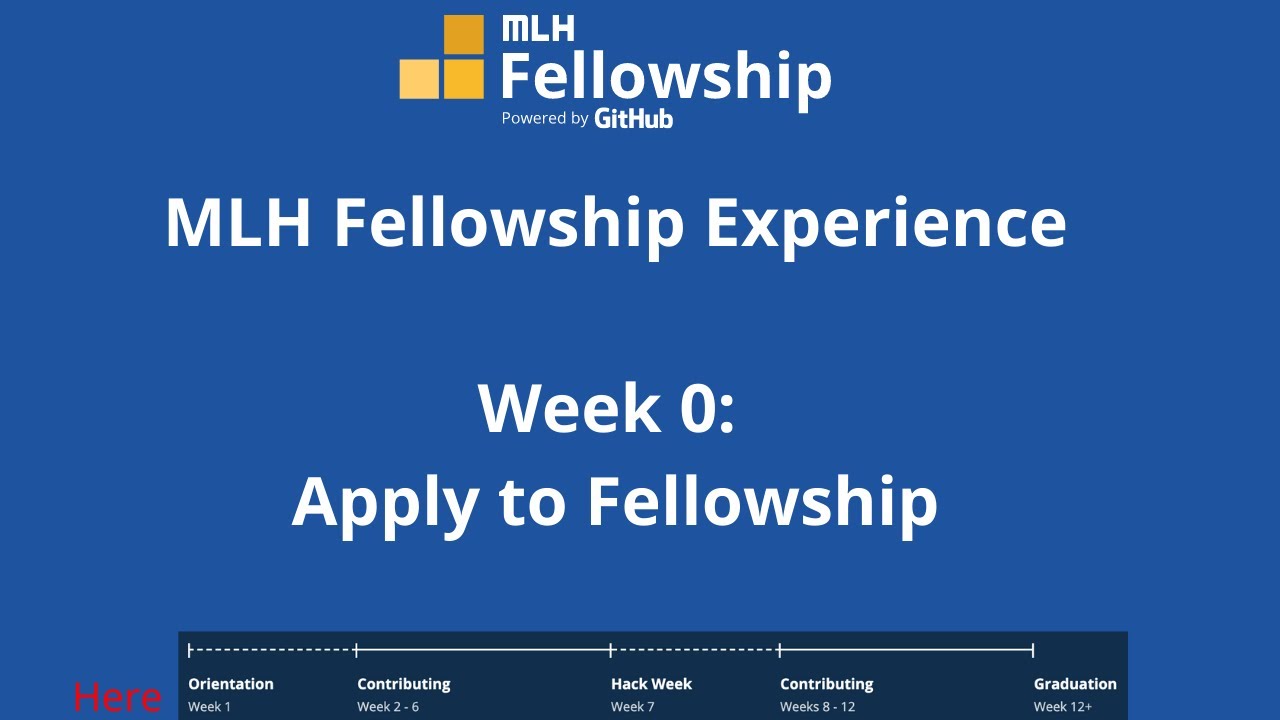 MLH Fellowship | Intro | Open Source Spring '21 - YouTube