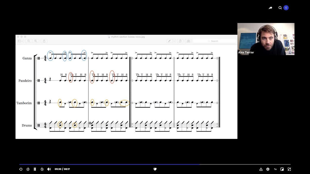 The bossa nova rhythms - YouTube