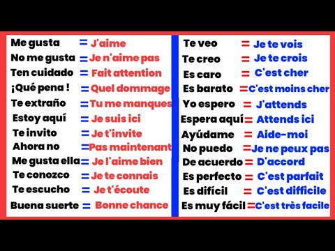 50 PHRASES de Base Pour Apprendre l'Espagnol Facilement | Partie 10 ...