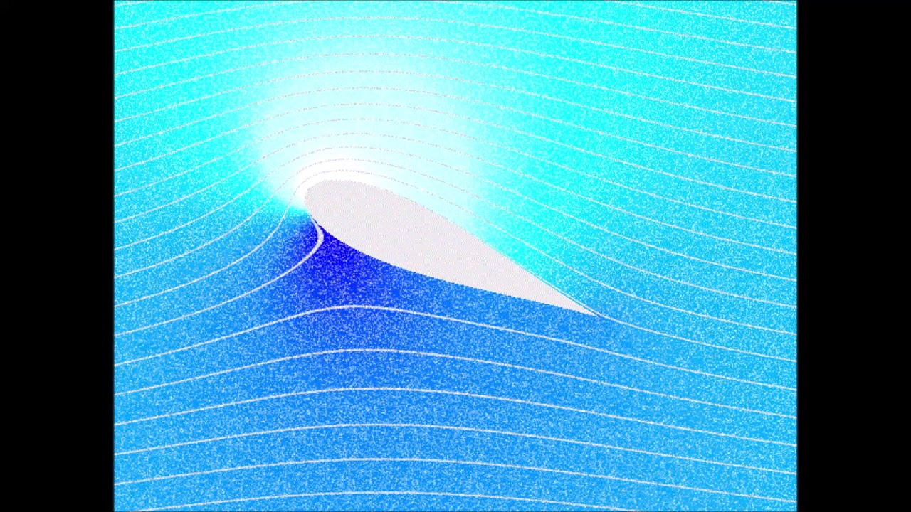 flow around a wing - YouTube