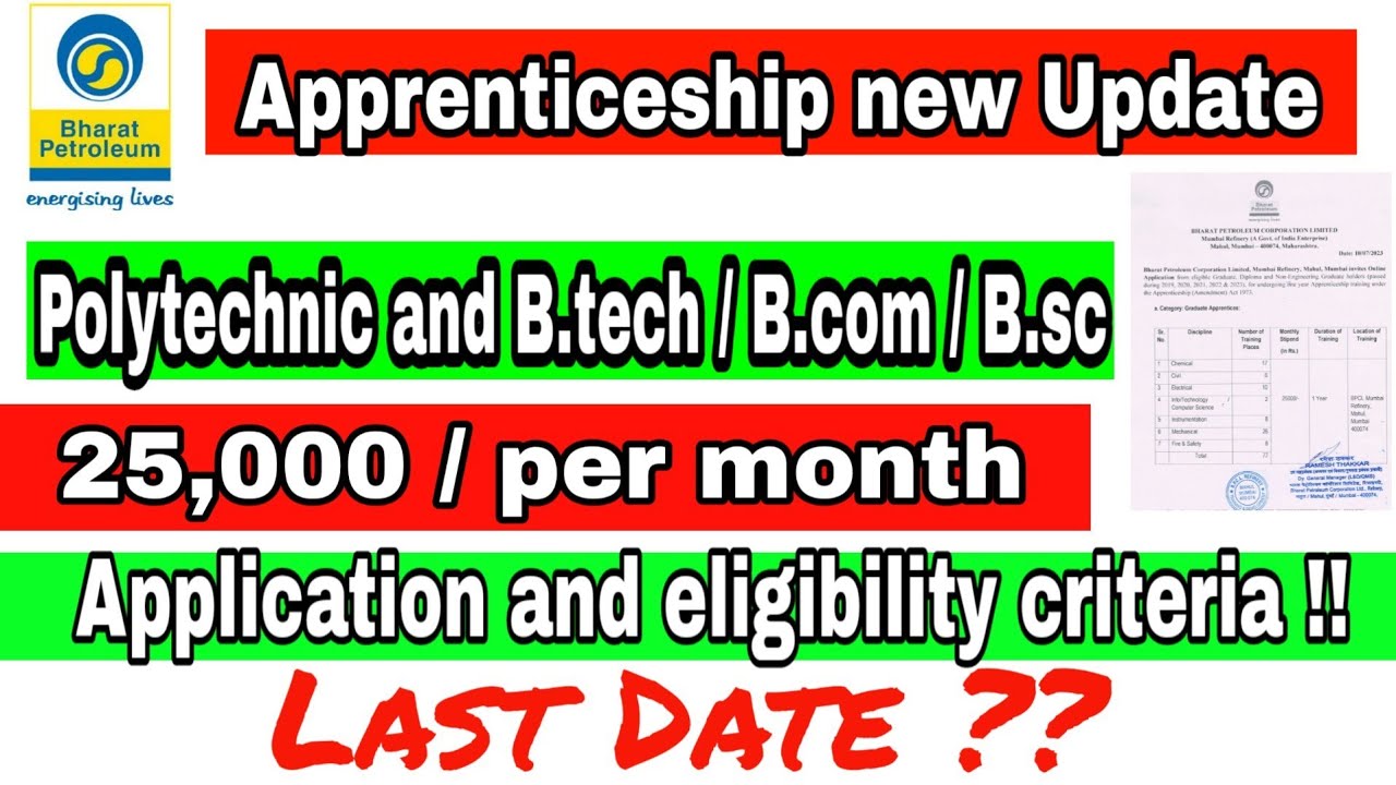 assam polytechnic apprenticeship || graduate apprenticeship 2023-2024 ...