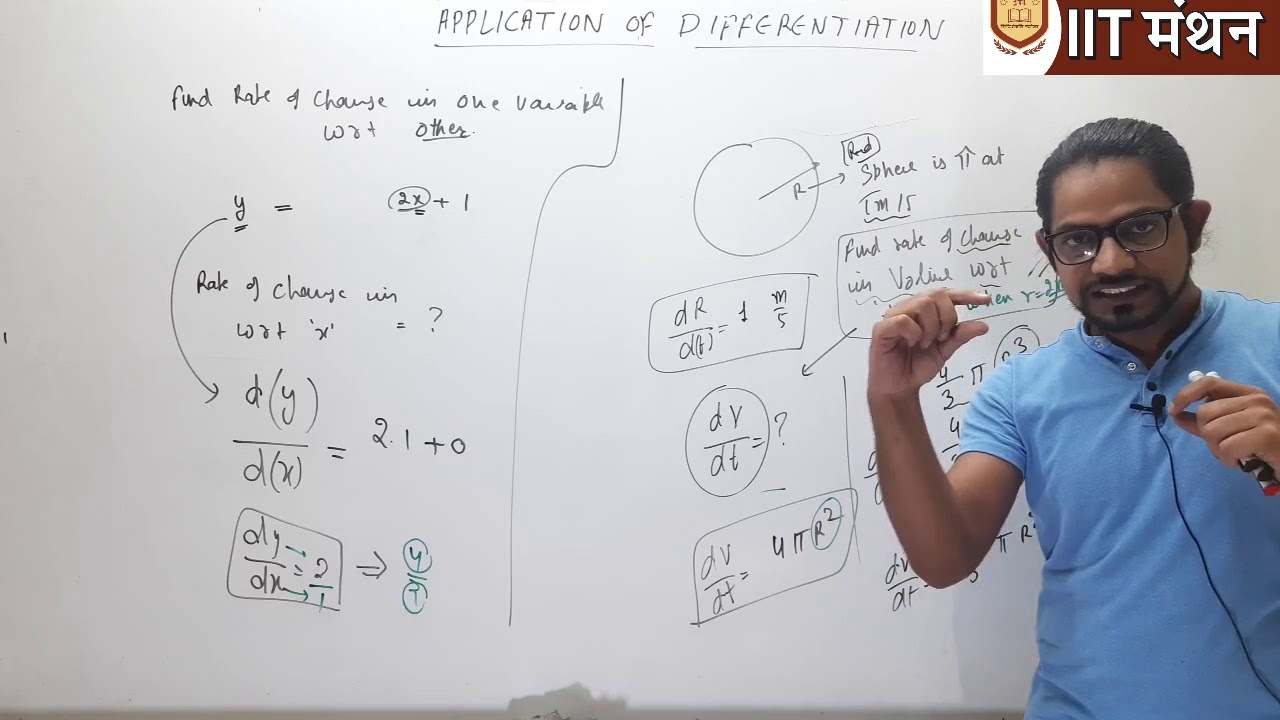 Class 11 | Differentiation L6 | Application of Derivative - YouTube