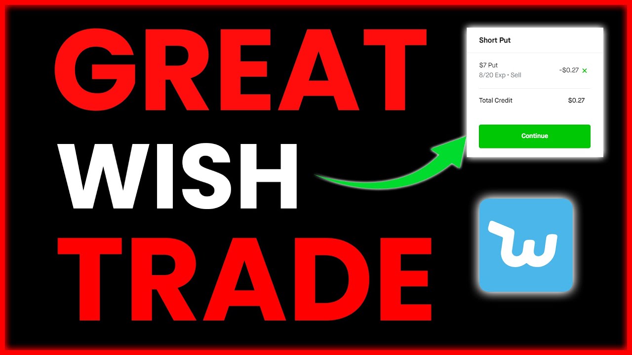 Great WISH Options Strategy Setup - Trading Options - YouTube