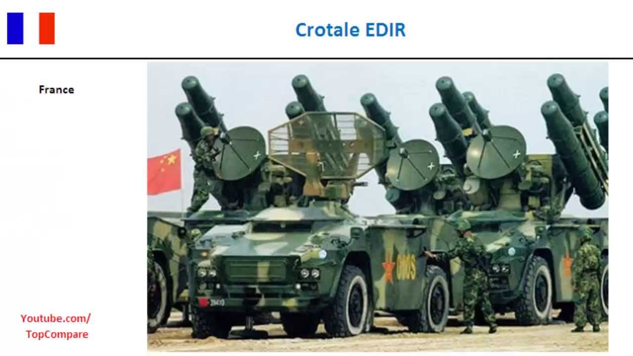 Crotale EDIR Vs Rapier, Air defence specifications - YouTube
