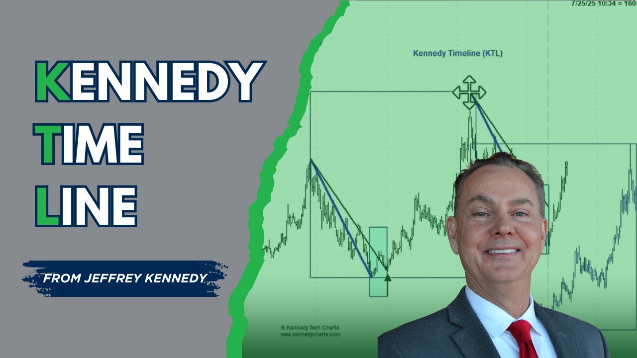 Kennedy Time Line (KTL) Application Examples - YouTube