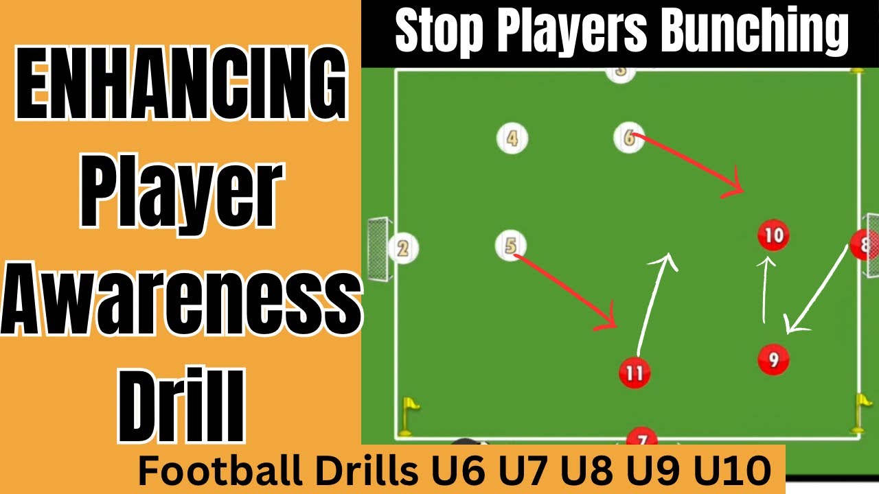 Football Passing Drills - ENHANCED Player awareness Football/Soccer ...
