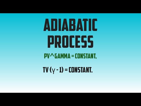 PV^ gamma=constant and 'TV^ (gamma - 1) = constant in an Adiabatic ...