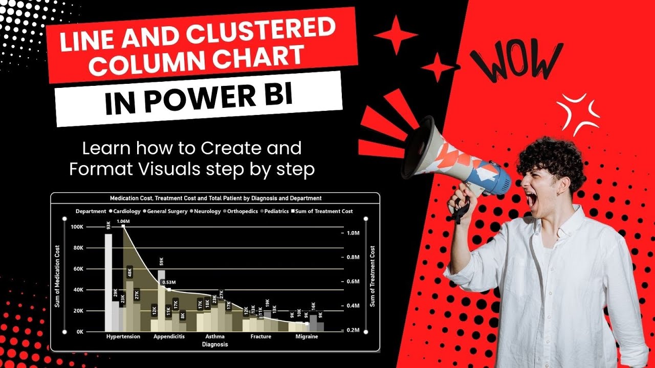 Line and Clustered Column Chart in Power BI || Power BI Visuals ...