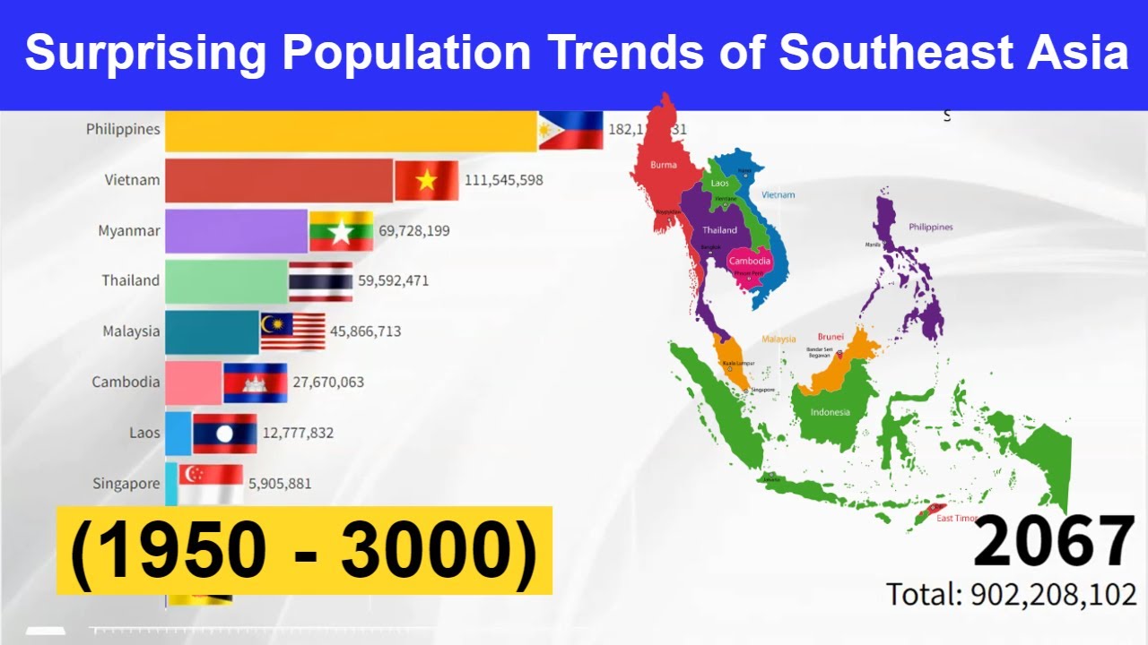 Uncovering the Surprising Population Trends of Southeast Asia (1950 ...
