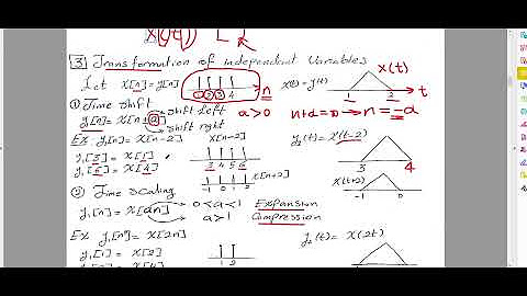 Signal & Systems (Discrete) || Tutorials - YouTube