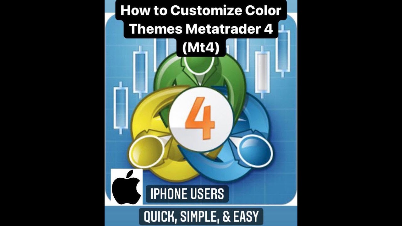 How to Customize Metatrader 4 (Mt4) Color Themes- For Iphone Users in ...