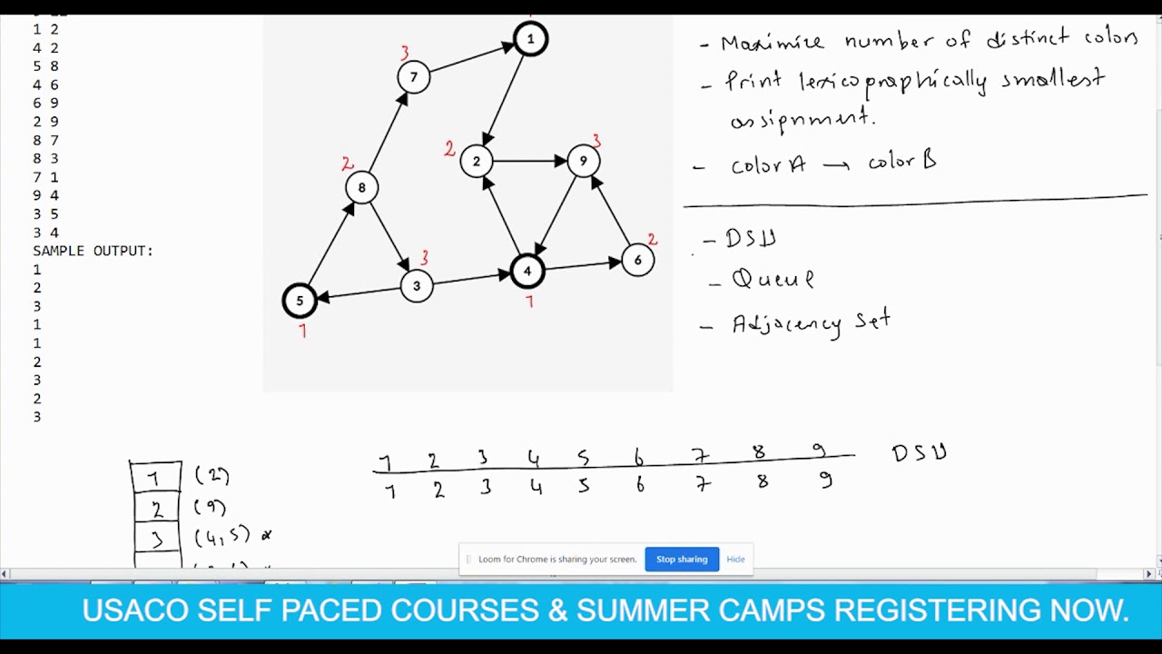 USACO 2020 Open Gold Favorite Colors - YouTube