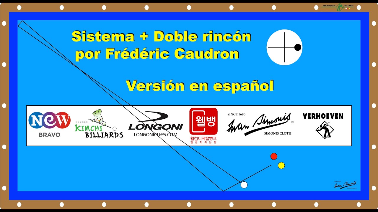 Sistema + en Español, billar, tres bandas - YouTube