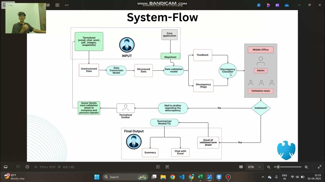 AI Based Termsheet Validator (Barclays Hackathon) - YouTube