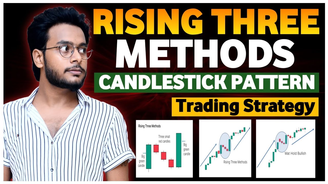 Rising Three Methods Candlestick Pattern Trading Strategy| #stockmarket ...