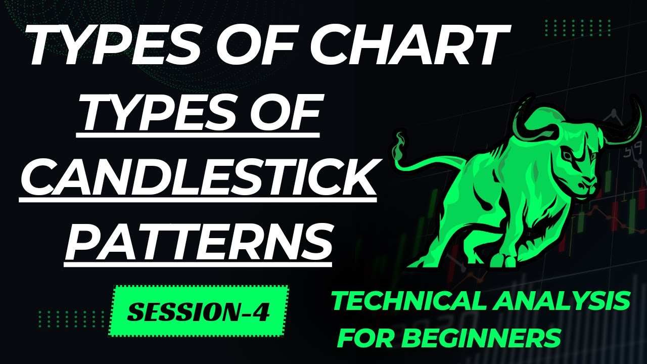 Types of Chart. Types of Candlesticks. Technical Analysis for Beginners ...