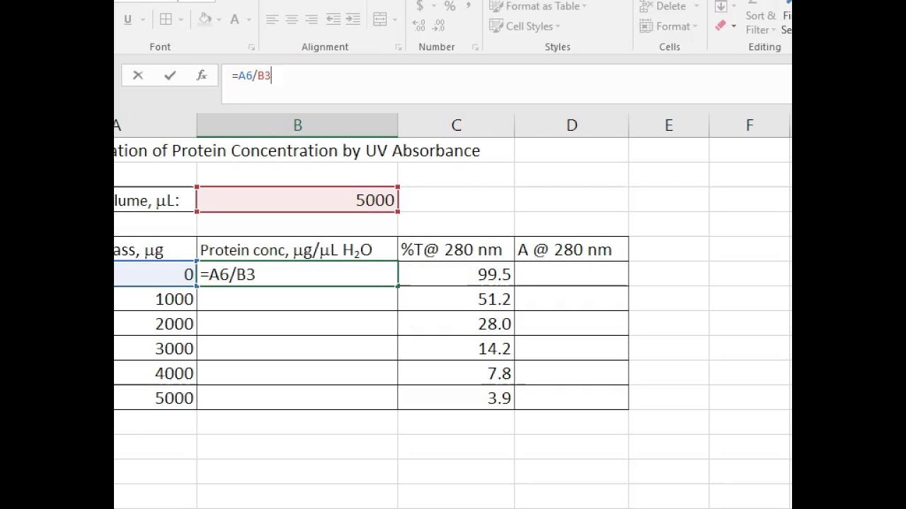 Intro Excel Tutorial: Part I Spreadsheet and formulas - YouTube