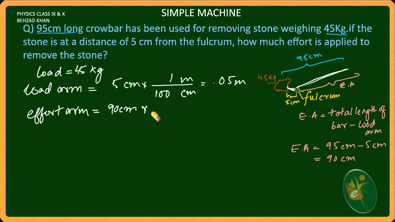 Numerical 2-Simple Machines Part 8.mp4 - YouTube