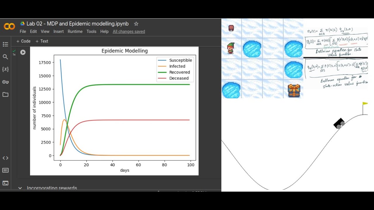 Reinforcement Learning Workshop 4 - YouTube