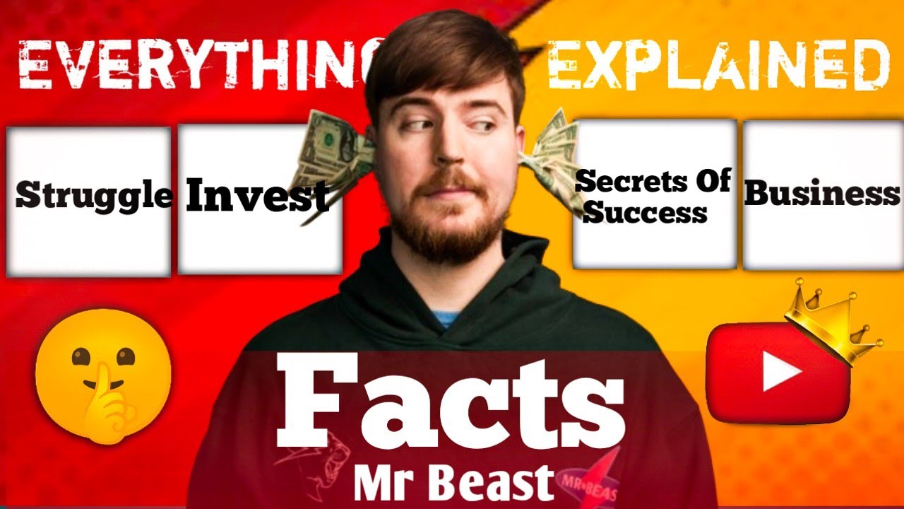 Unbelievable Facts About Mr Beast | Secrets Behind His Fame And Fortune ...