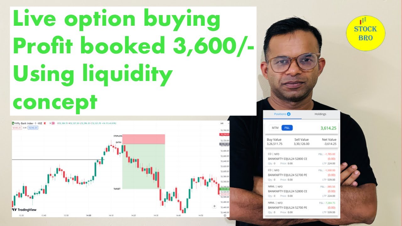 Option buying Live trade | Smart money concept | Trap trading - YouTube