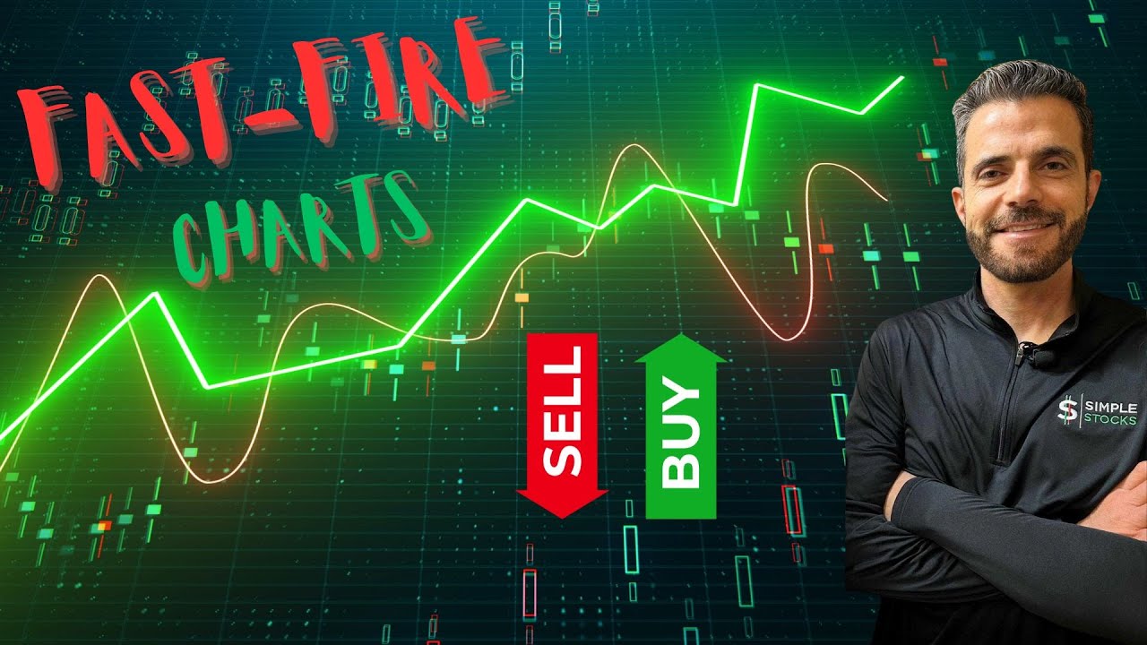 Fast Fire Stock Analysis 2 of 3 - YouTube