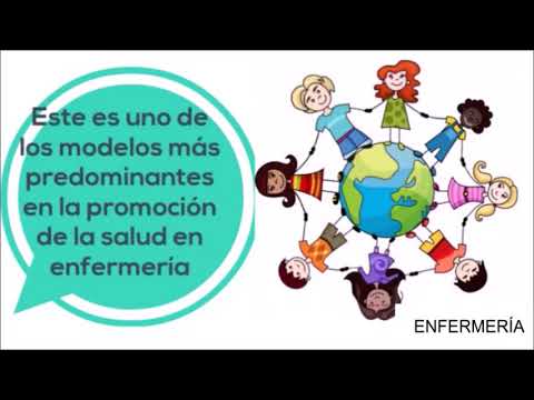 nola pender- MODELO DE PROMOCION DE LA SALUD - YouTube